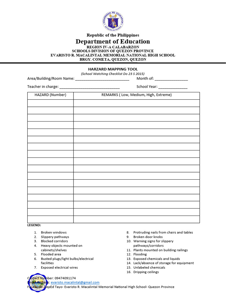 School Watching Checklist | PDF