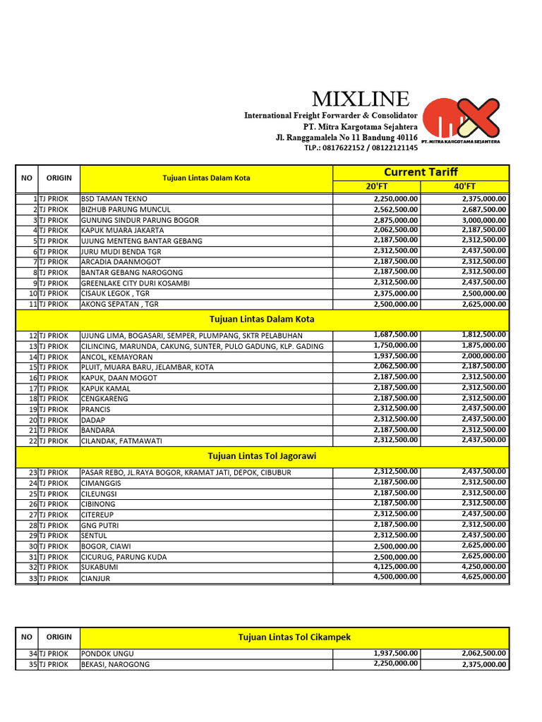 Mixline Emkl Pricelist 2023 | PDF