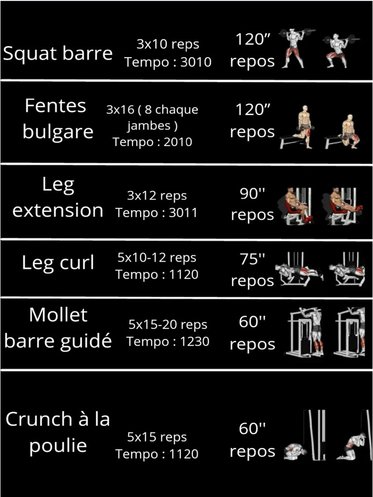 Programme de Musculation 1 | PDF