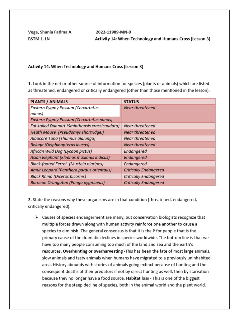 Activity 14 When Technology and Humans Cross | PDF | Ecosystem ...