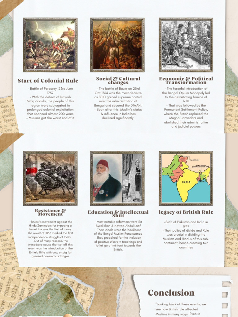 Start of Colonial Rule: Social & Cultural Changes Economic & Political ...