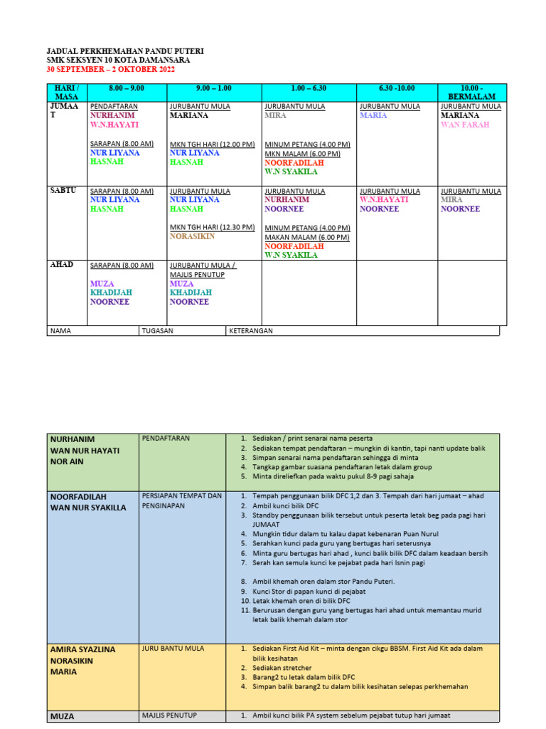 Jadual Tugas Perkhemahan Disember | PDF