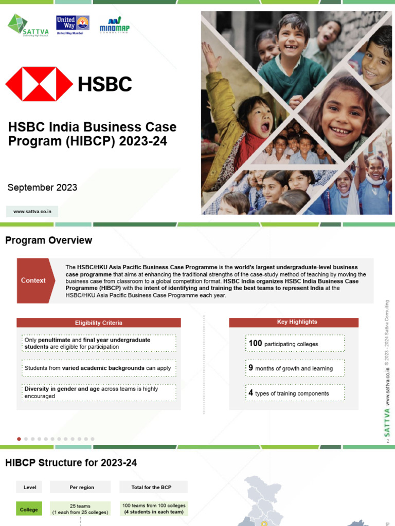 HSBC Program - Deck For Webinar | PDF | Educational Technology