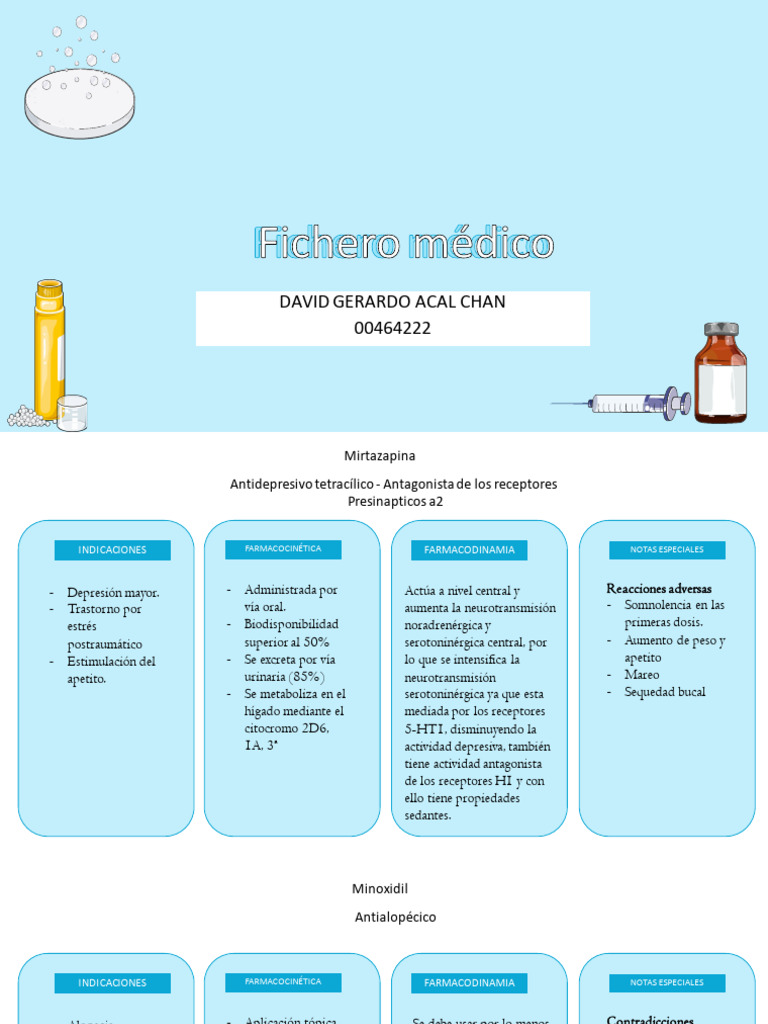 Flashcards Gerardo | PDF | Alergia | Farmacocinética