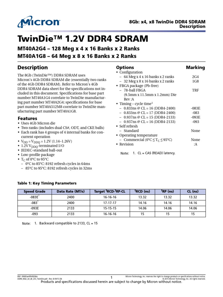 Micron ddr4 - 8gb - 1 - 2v - Twindie - x4x8 | PDF | Dynamic Random Access Memory | Computer ...