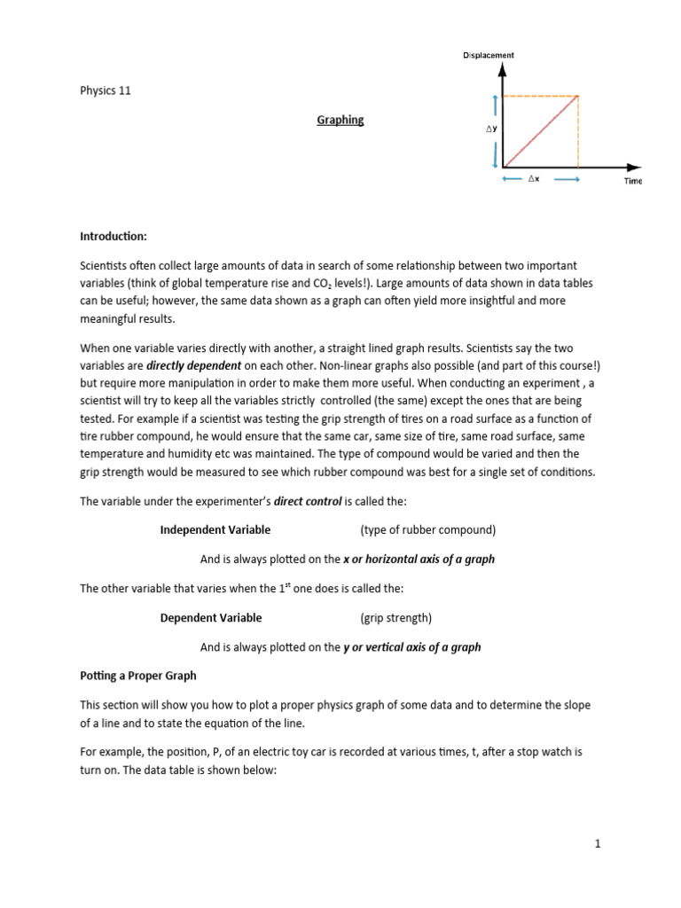 Graphing Notes - 2013 | PDF | Slope | Dependent And Independent Variables