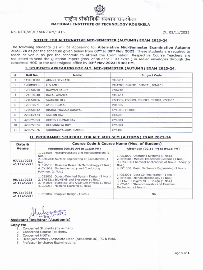 Alt Mid Sem - Autumn2023 24 | PDF