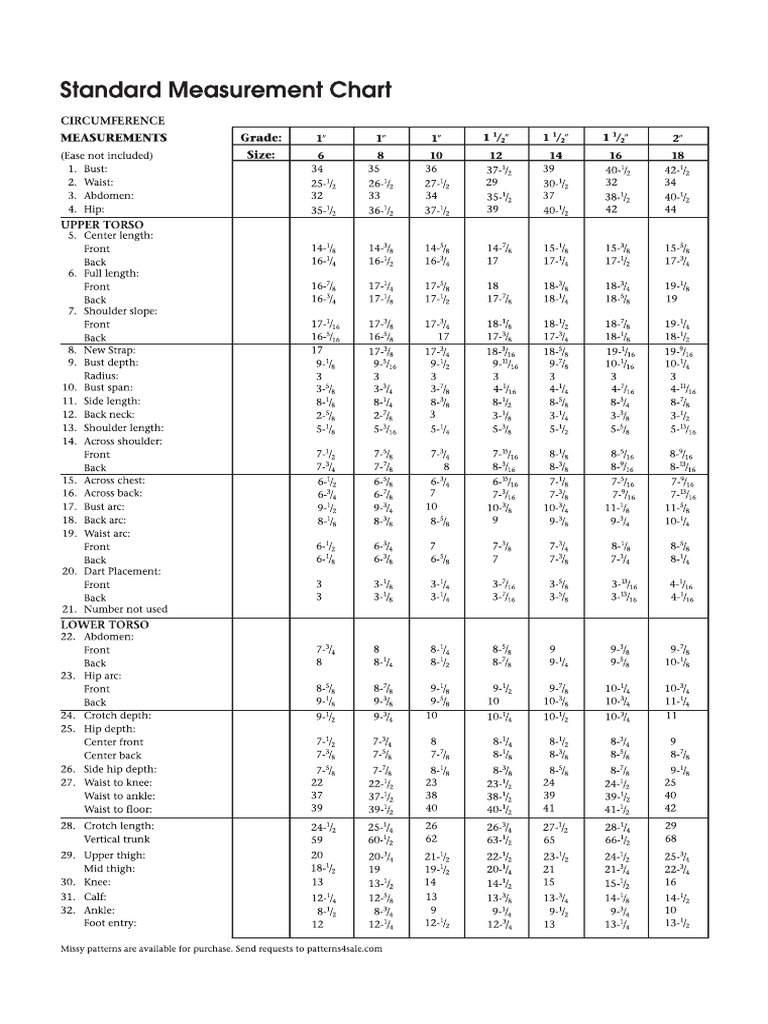 Size Chart Armstrong | PDF