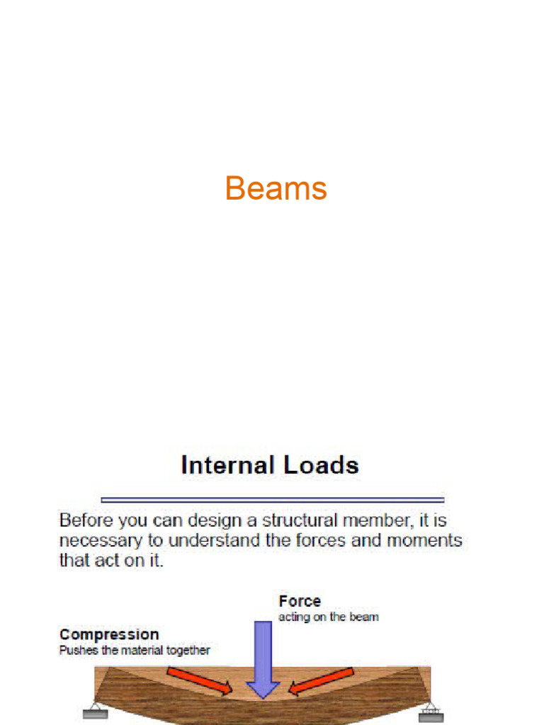 Beams | PDF | Beam (Structure) | Classical Mechanics