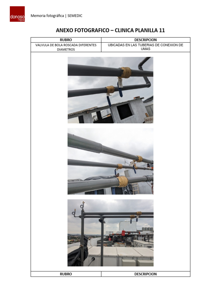 Anexo Fotografico Planilla 11 | PDF