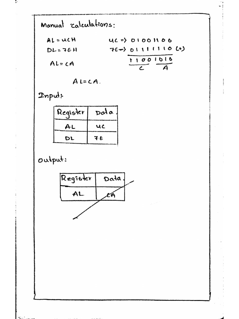 Mpmc Lab 1 Pdf 