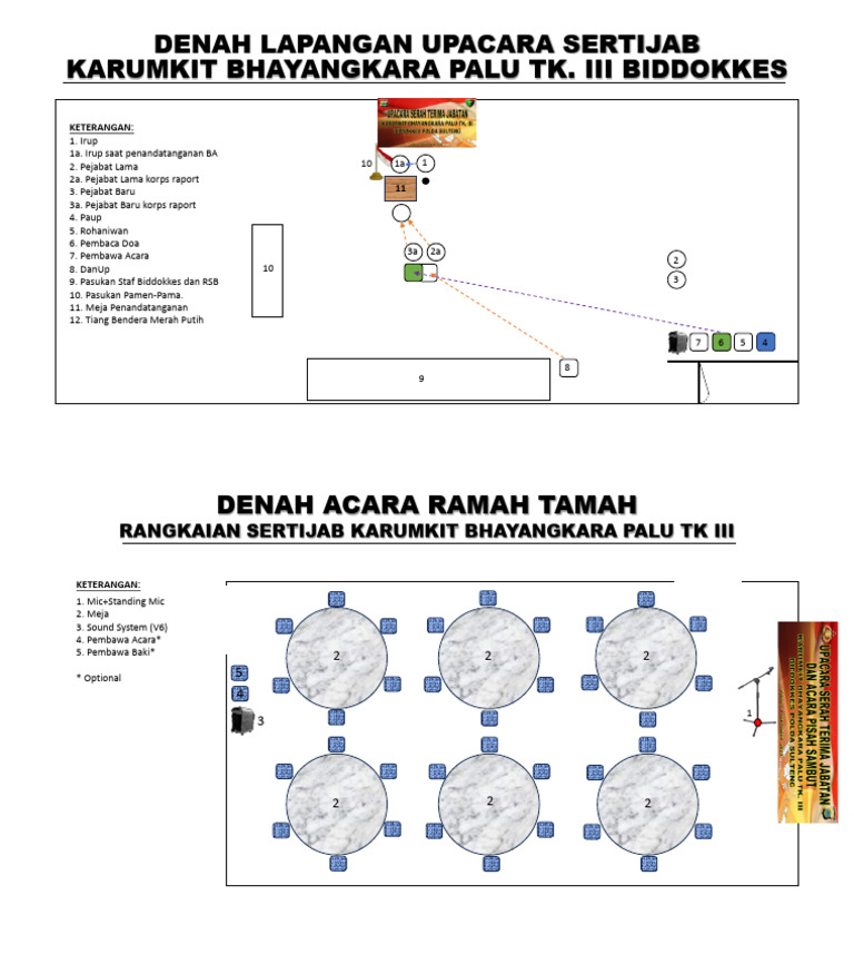 Denah Lap Upacara Setijab Dan Acara Ramah Tamah | PDF