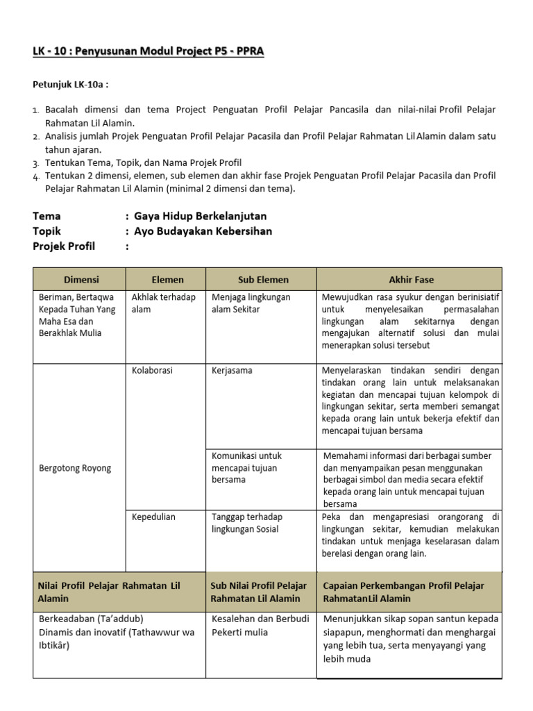 LK - 10: Penyusunan Modul Project P5 - PPRA | PDF