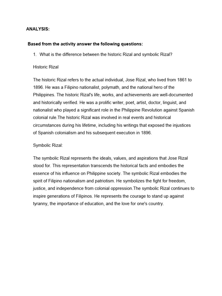 Activity 5 - Rizal As A Symbol | PDF | Classics