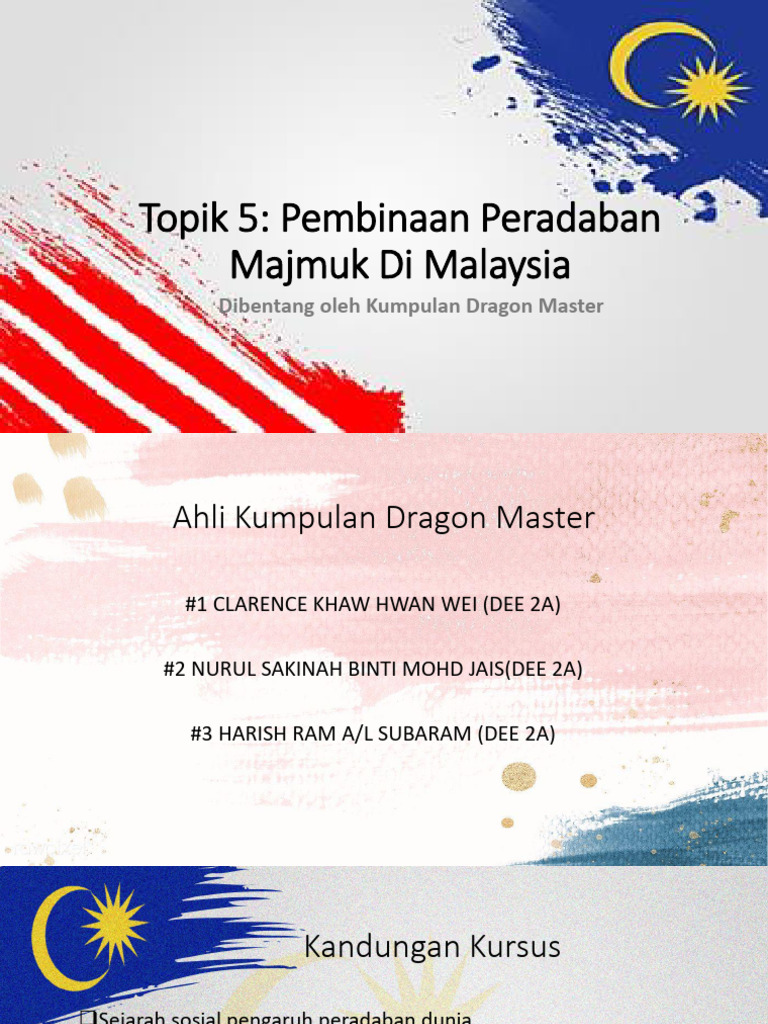 Penghayatan Etika Topik 5-Dragon Master | PDF
