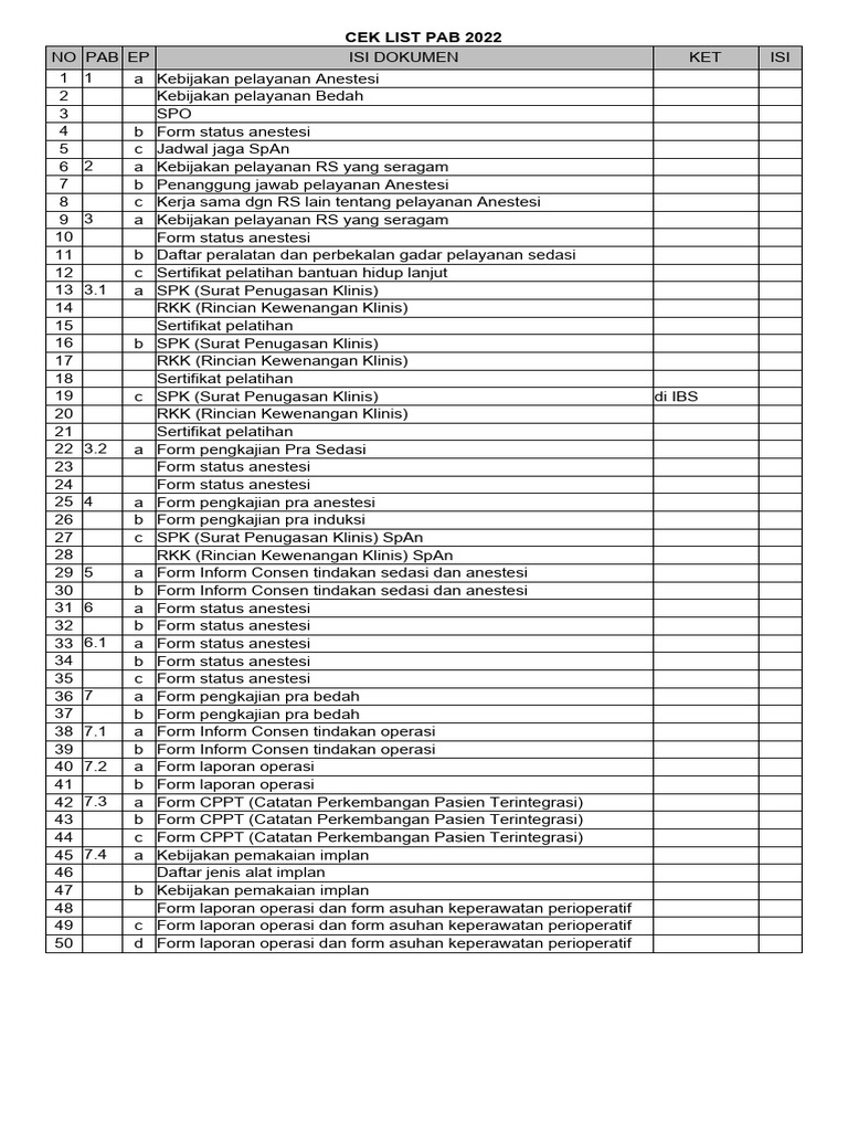 Cek List Dokumen PAB 2002 | PDF