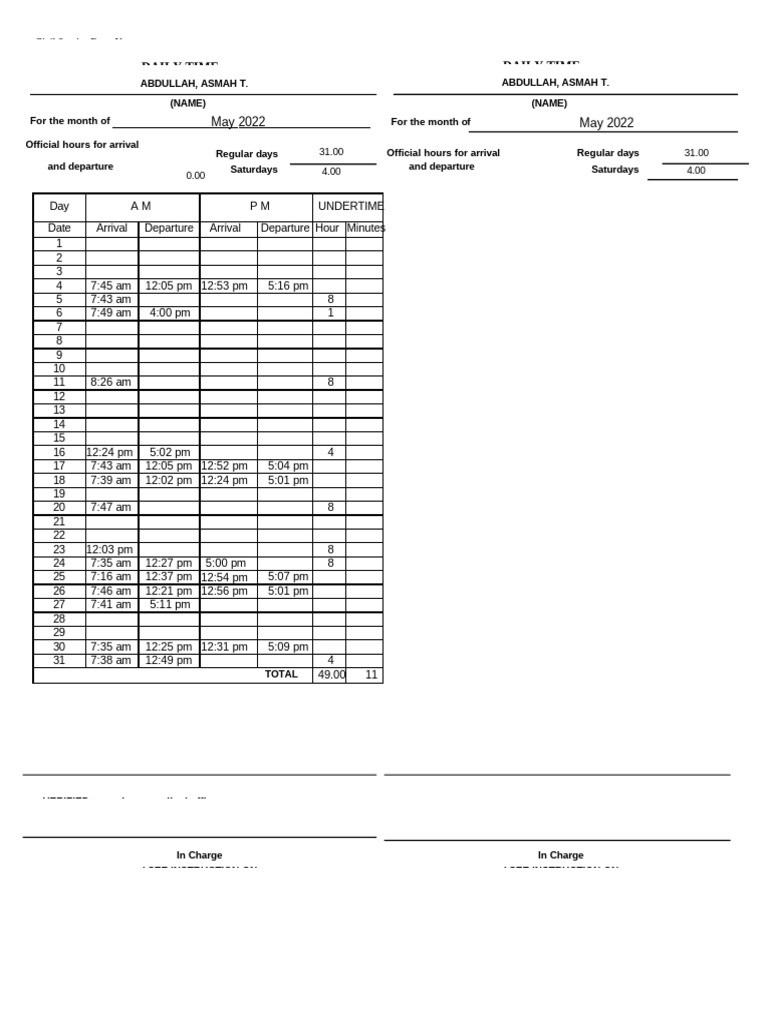 Dtr May - Copy | PDF