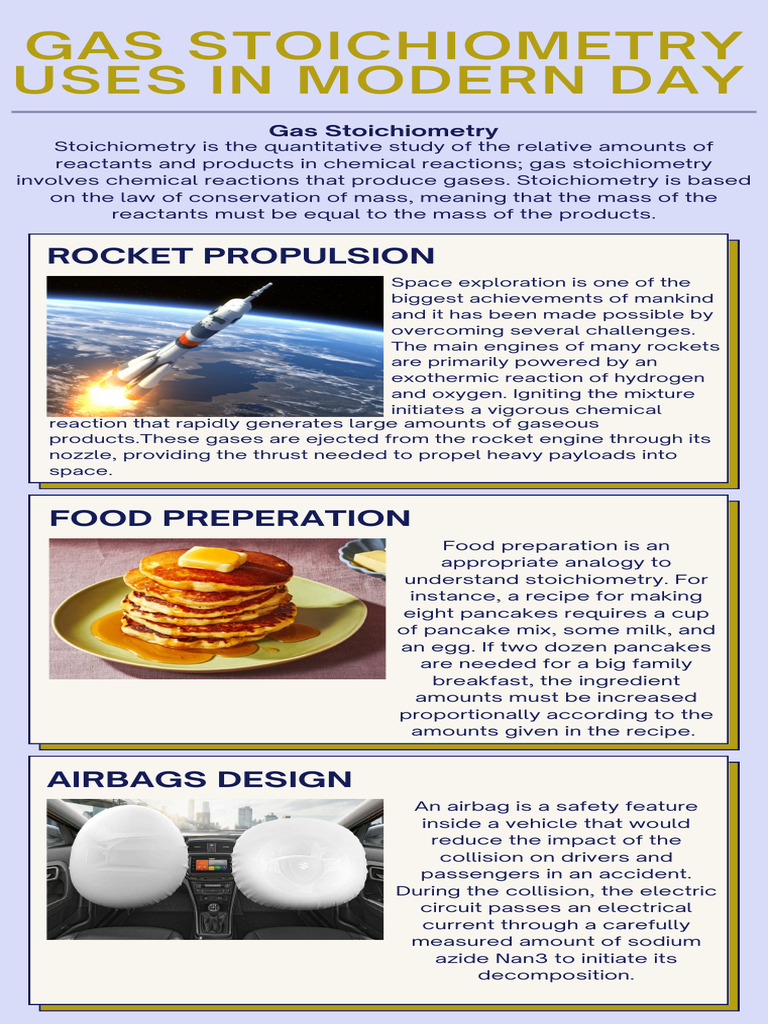 Gold and Beige Lined States of Matter Chemistry Infographic - 20231116 ...