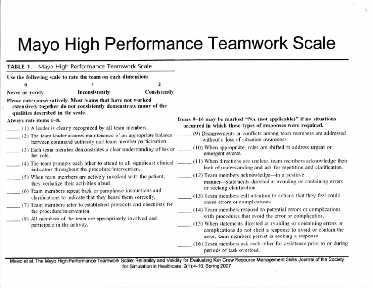 Mayo Teamwork Scale | PDF | Psychology | Psychological Concepts