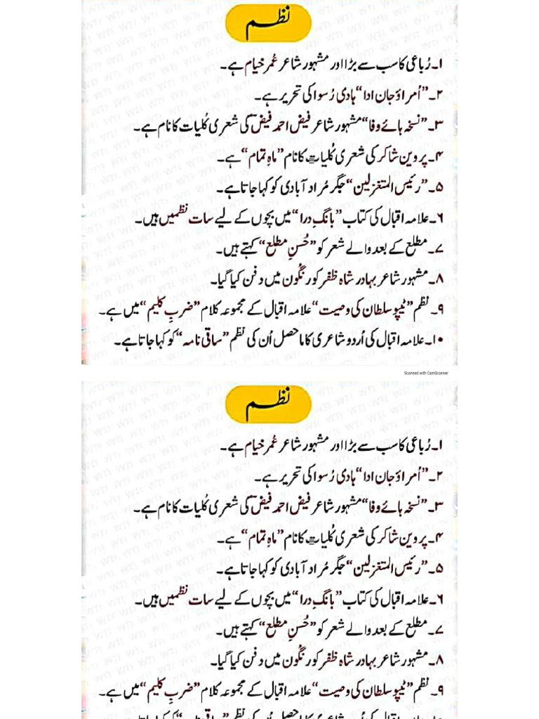 Urdu General Short Notes | PDF