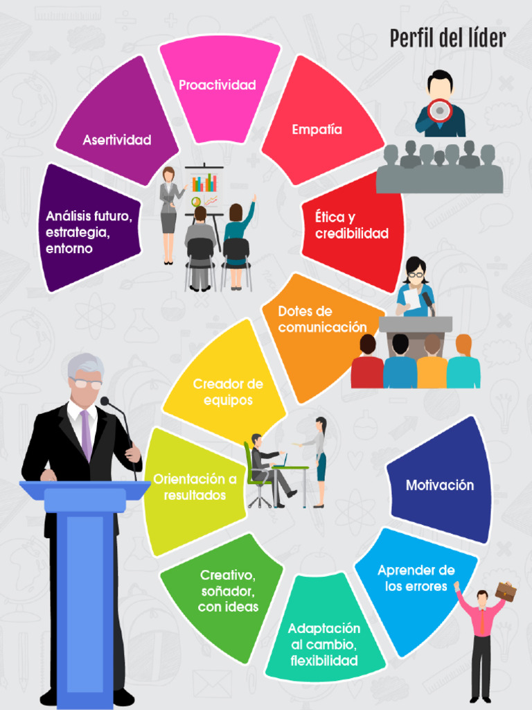 Infografía UA4 | PDF