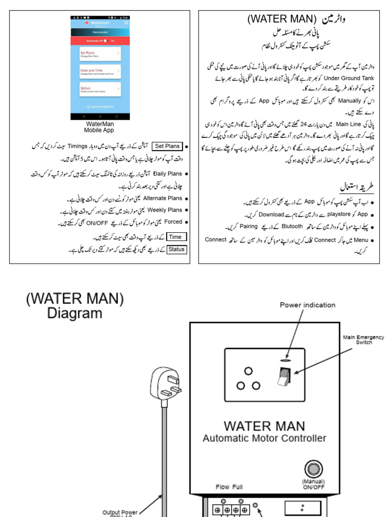 Waterman Usermanual | PDF