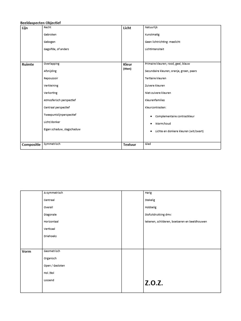 Beeldaspecten (Toets Massacultuur) | PDF