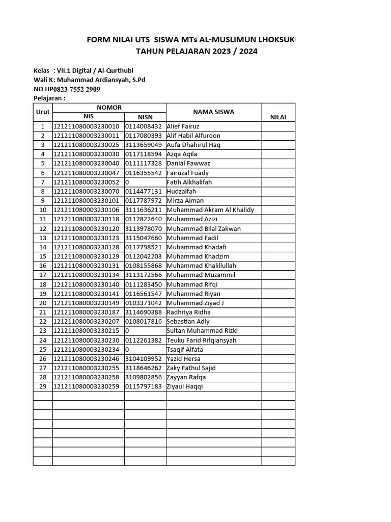 Nilai Uts MTK Kelas 7 | PDF