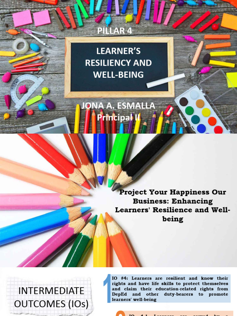 Presentation-learner's Resiliency and Well-being | PDF | Mental Health ...