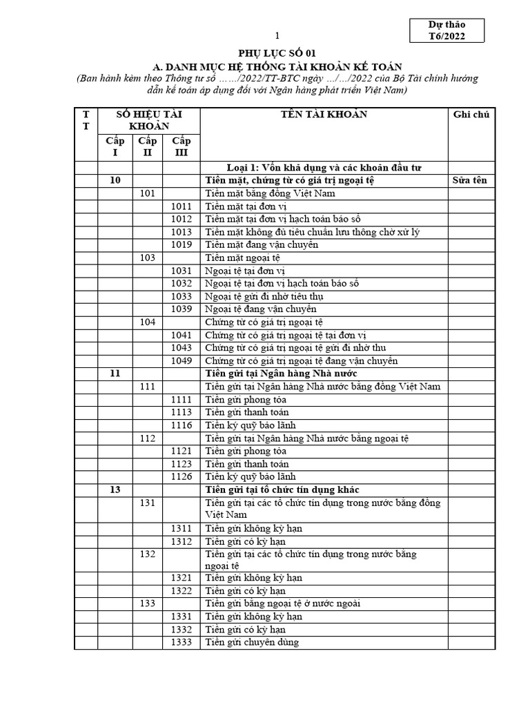 2_Phu_luc_01_TKKT_20220705103148 | PDF