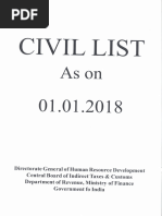 Draft Civil List 2024 | PDF | Governance | Government Finances