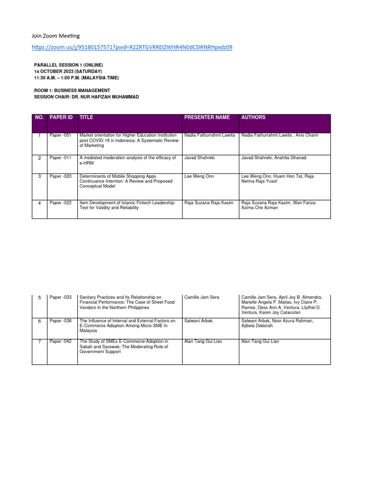 List Parallel Session Schedule Online | PDF | Entrepreneurship | Economies