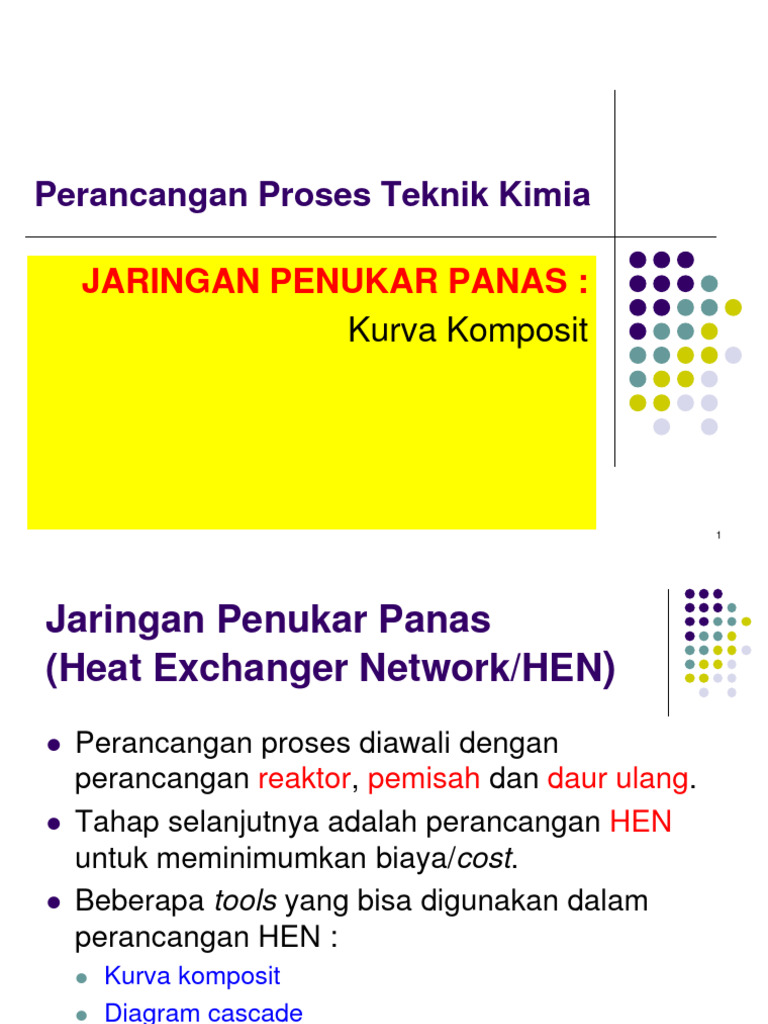 Kurva Komposit | PDF