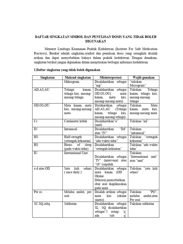 Daftar Singkatan Simbol Dan Penulisan Dosis Yang Tidak Boleh Digunakan ...