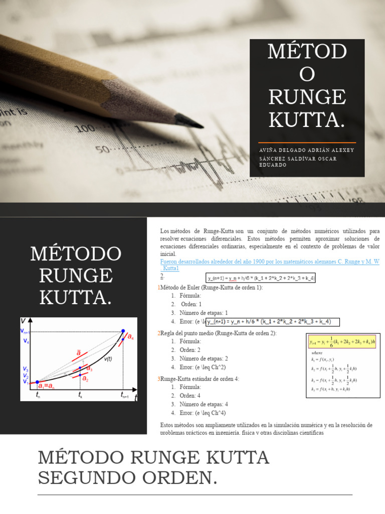 Métodos Runge-Kutta: Guía Básica | PDF | Ecuaciones | Ecuaciones ...