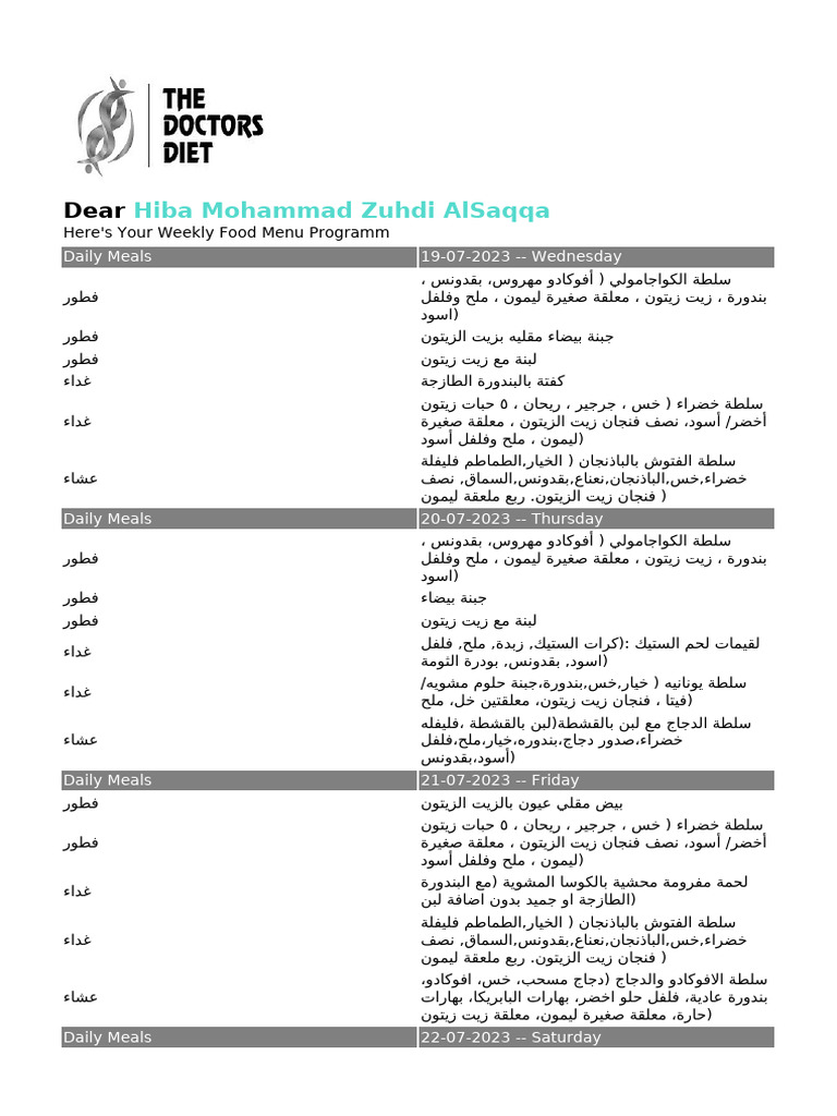 Hiba Mohammad Zuhdi AlSaqqa - Menu | PDF