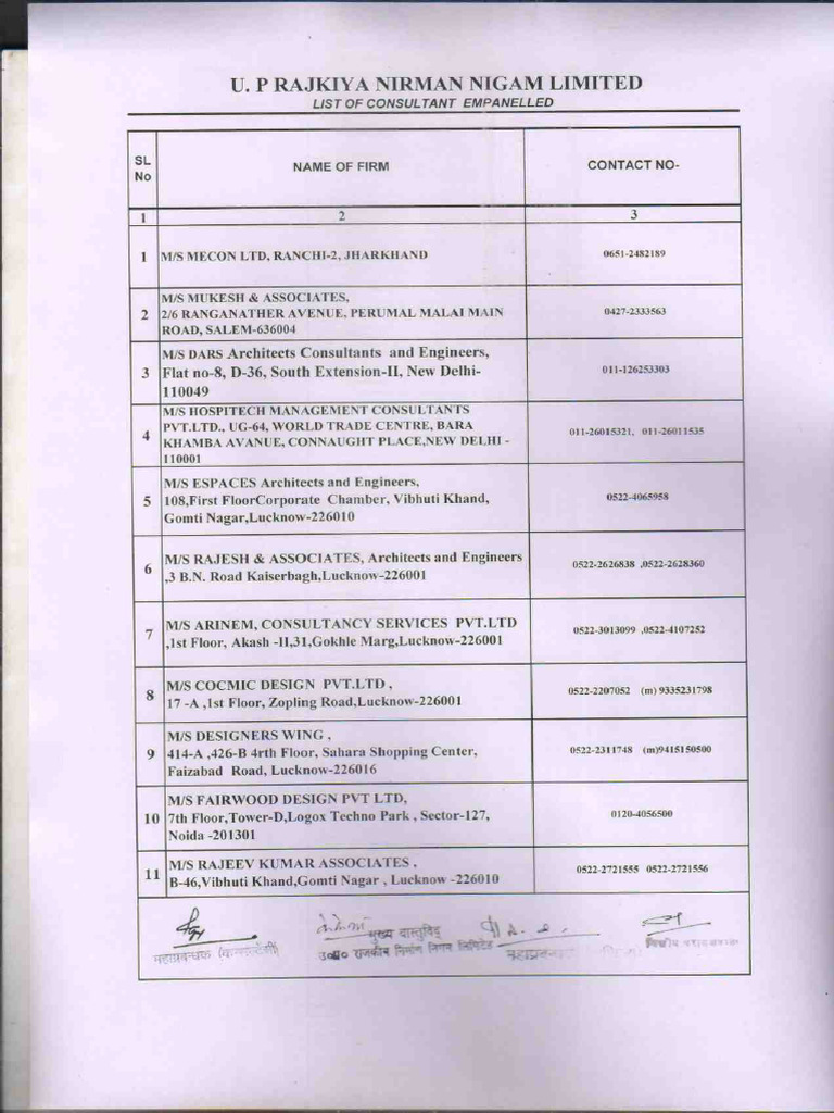 Uprnn Architects | PDF