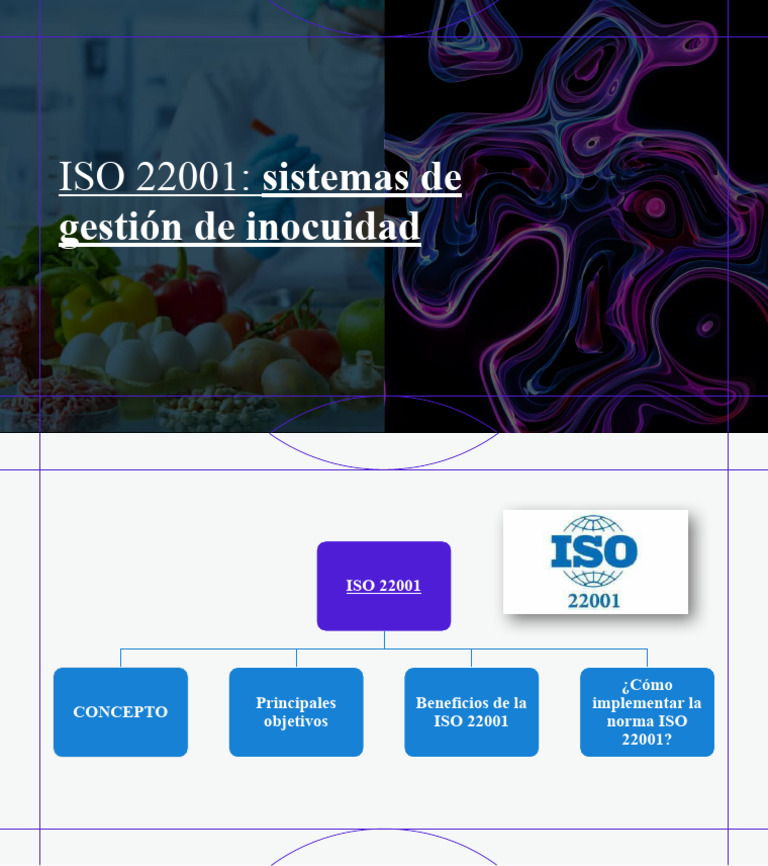 Iso 22001 | PDF | Negocios | Tecnología