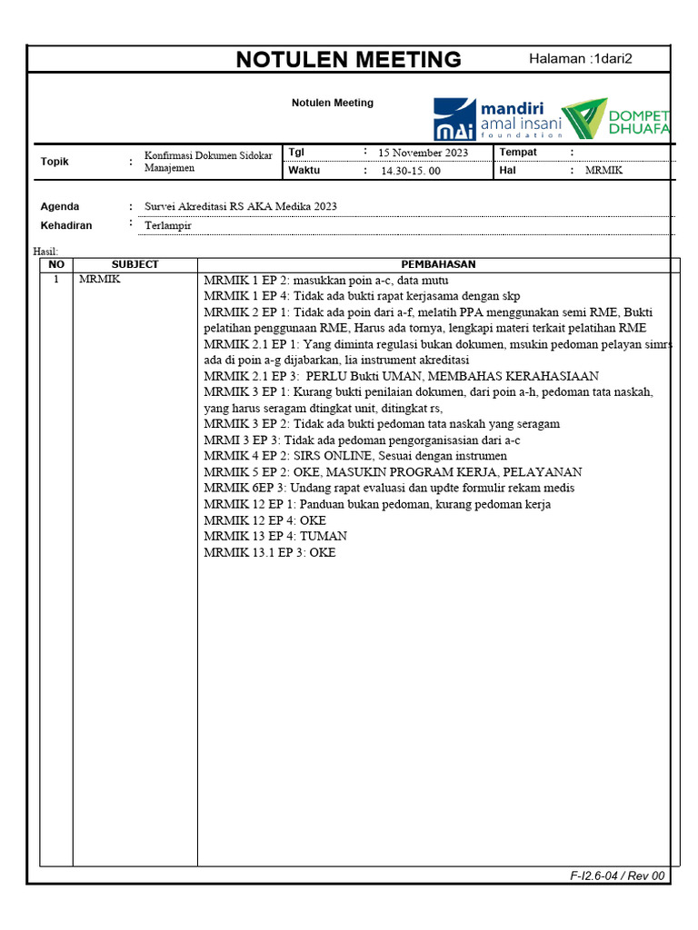 Notulen MRMIK | PDF | Teknologi & Rekayasa