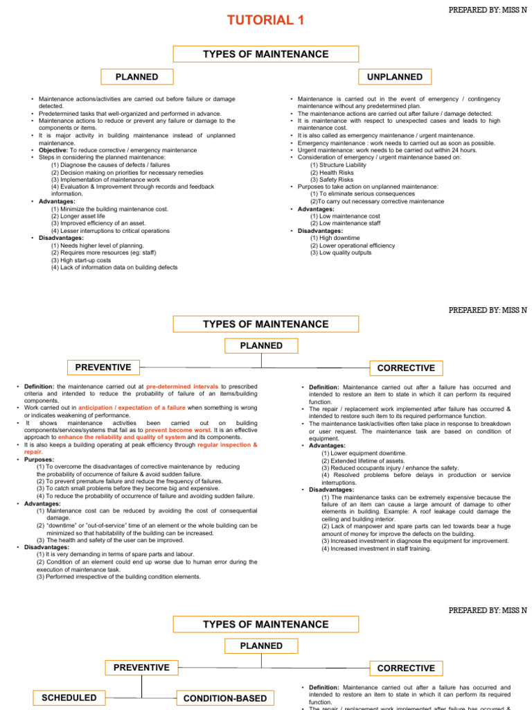 Tuto 1 Types of Maintenance | PDF | Systems Theory | Systems Science