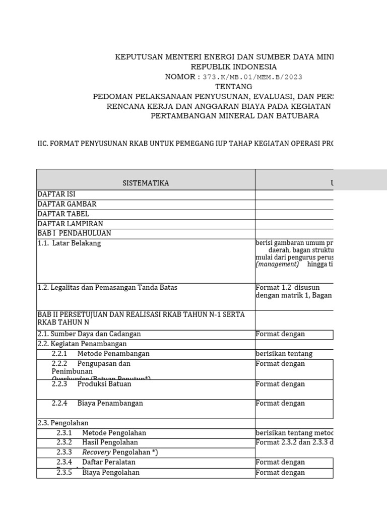 IIC. FORMAT PENYUSUNAN RKAB UNTUK PEMEGANG IUP TAHAP KEGIATAN OPERASI PRODUKSI GOLONGAN BATUAN ...