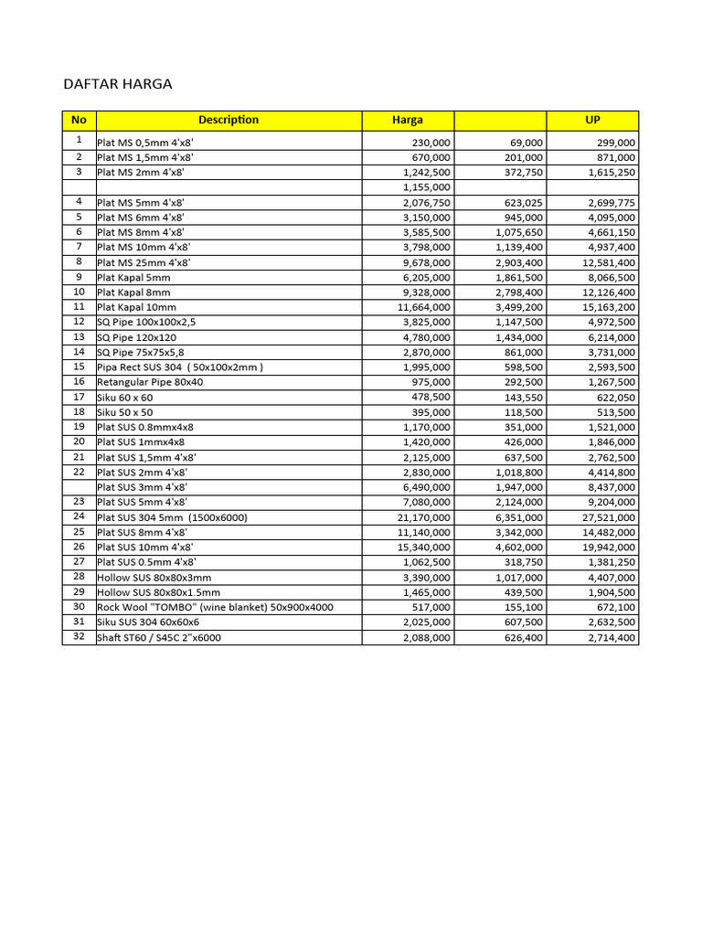 Daftar Harga Pdf