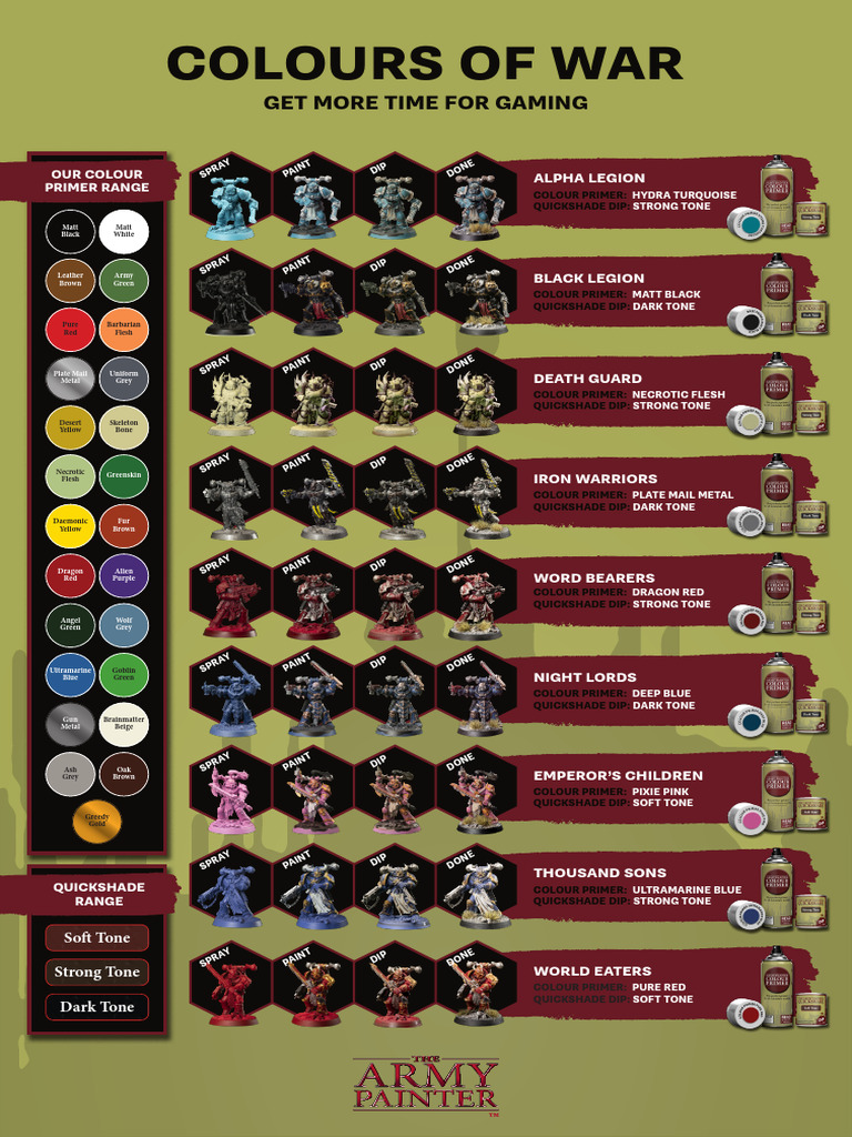 Colours of War 2022 Version | PDF | Blue | Grey