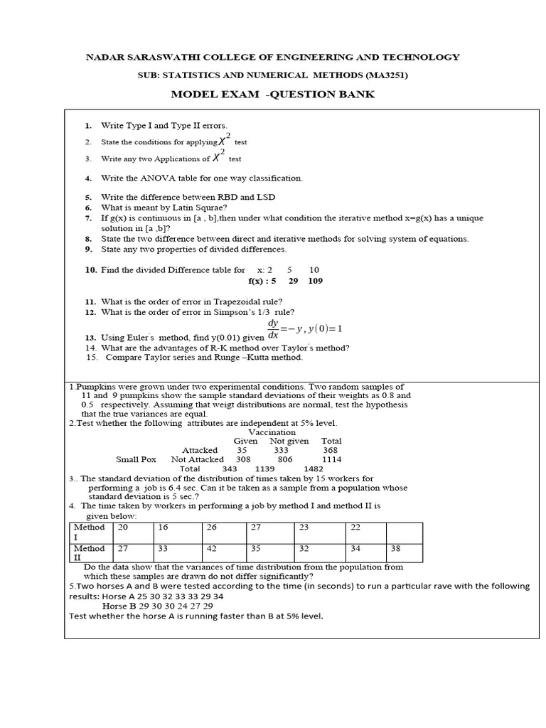 SNM Question Bank 1 | PDF | Algorithms | Mathematical Analysis