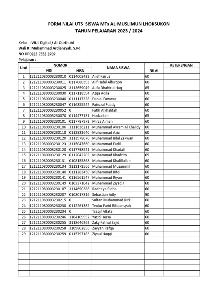 Nilai UTS Siswa MTs Al-Muslimun 2023 | PDF