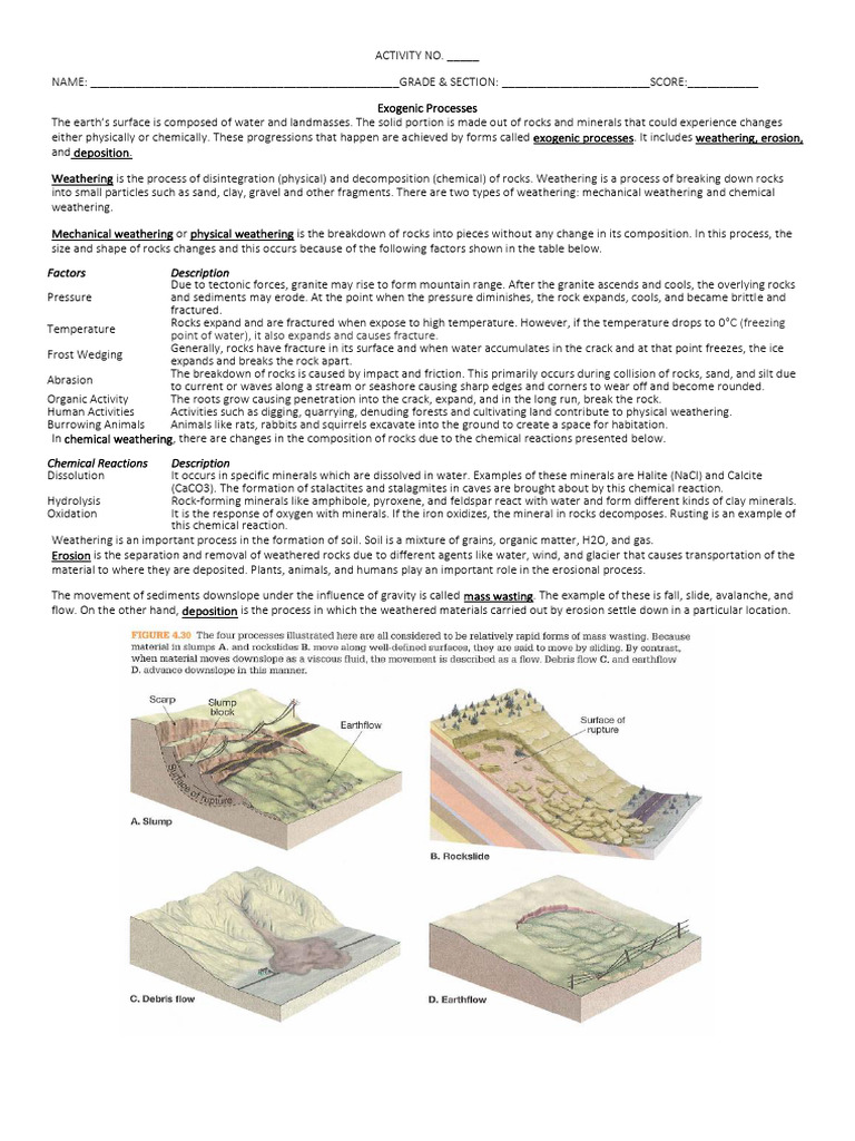 Activity 4 Exogenous Processes | Download Free PDF | Weathering | Rock ...