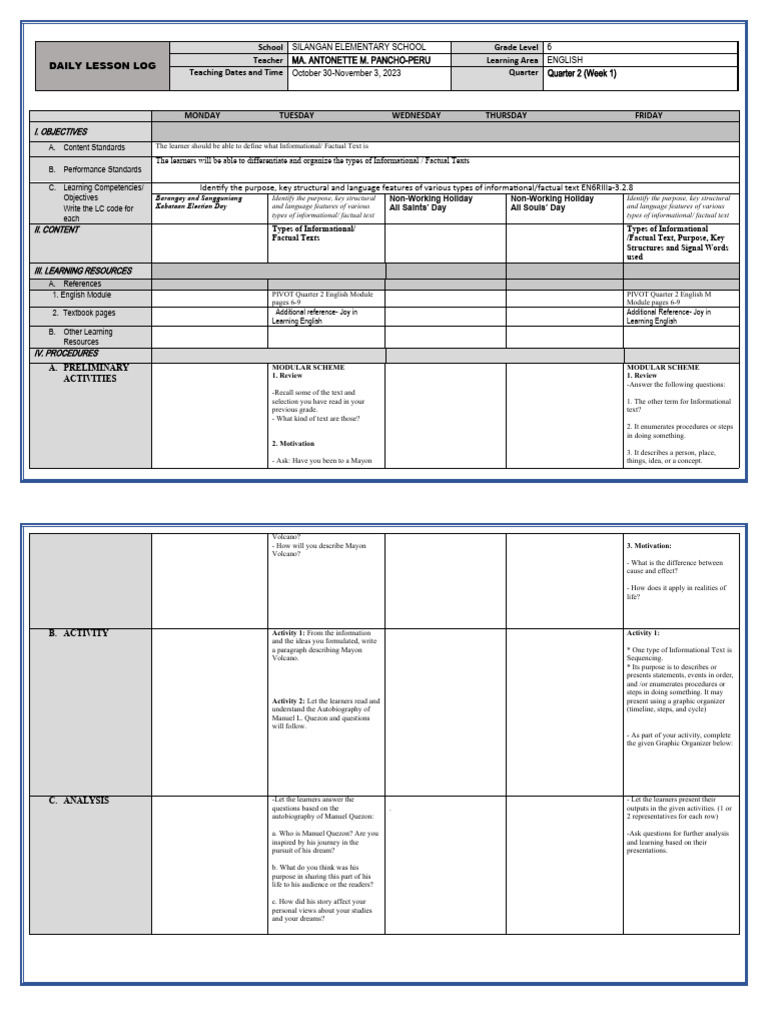 DLL English 6 q2 Week 1 | PDF | Learning | Behavior Modification