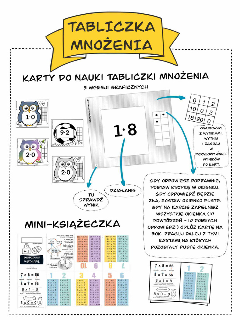 Tabliczka Mnożenia | PDF