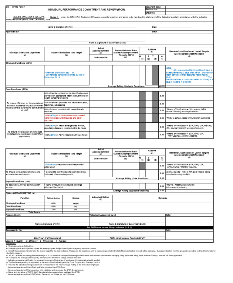 IPCR HRH Modified Copy As of October 17 | PDF | Public Health | Medicine