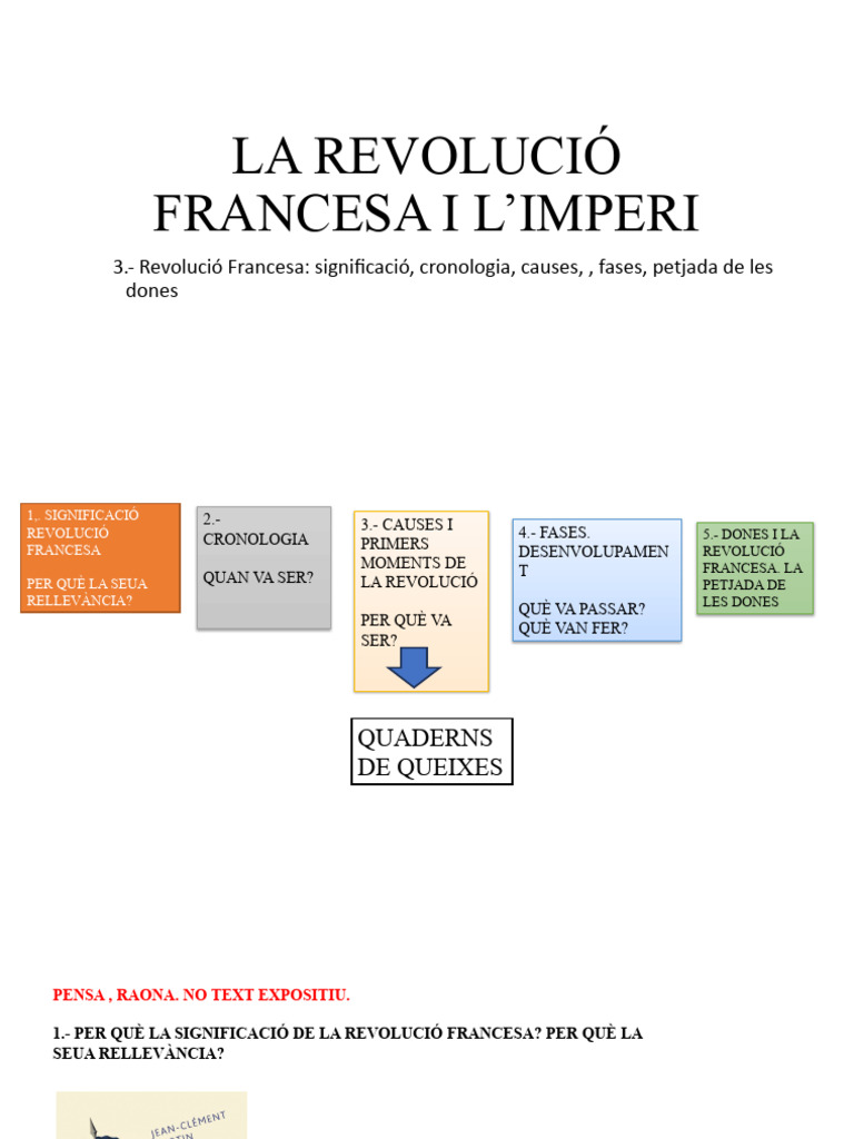 Tema 1.3 Revoluciã Francesa | PDF